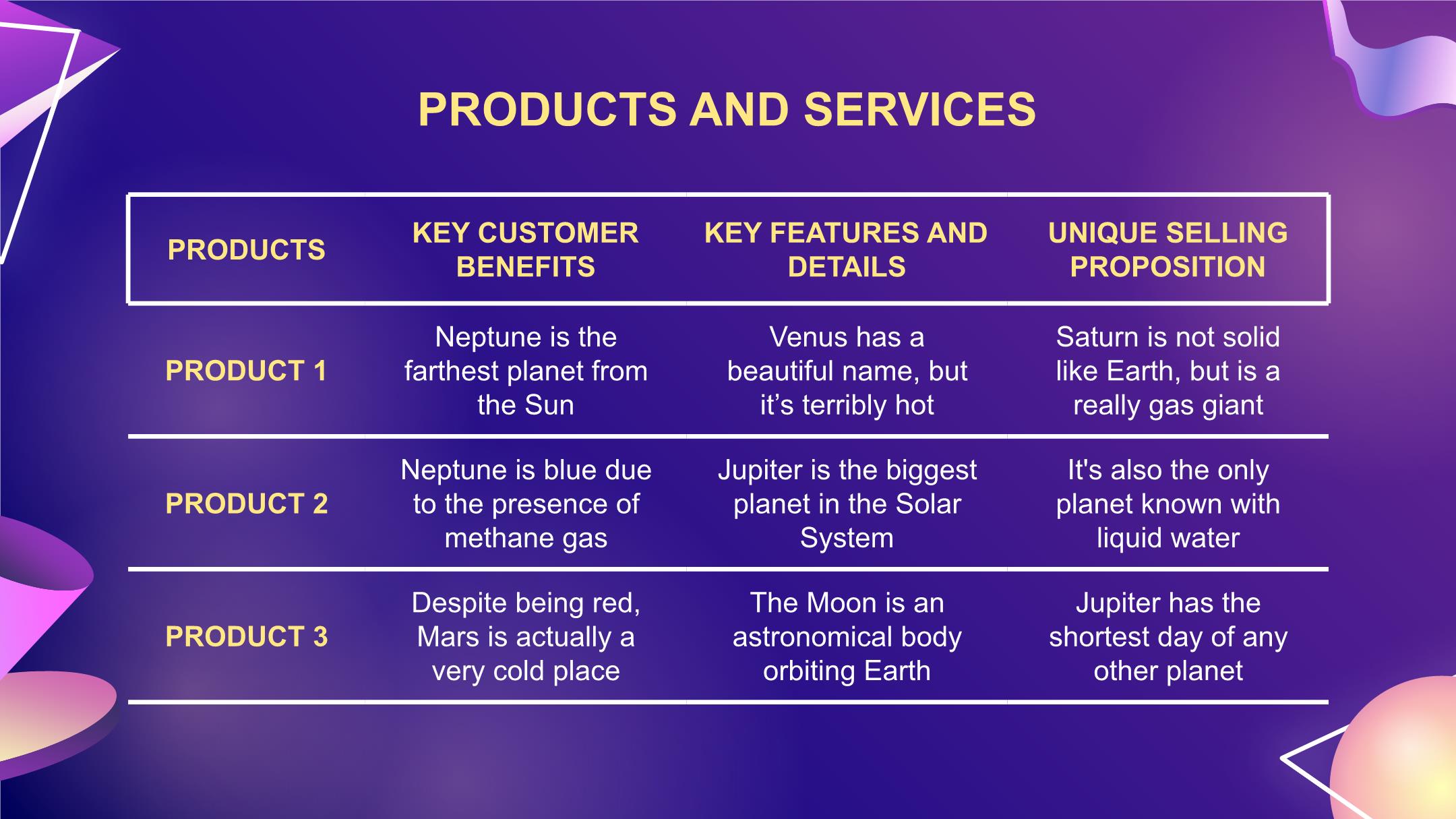 Slide template | Download documents in all fields