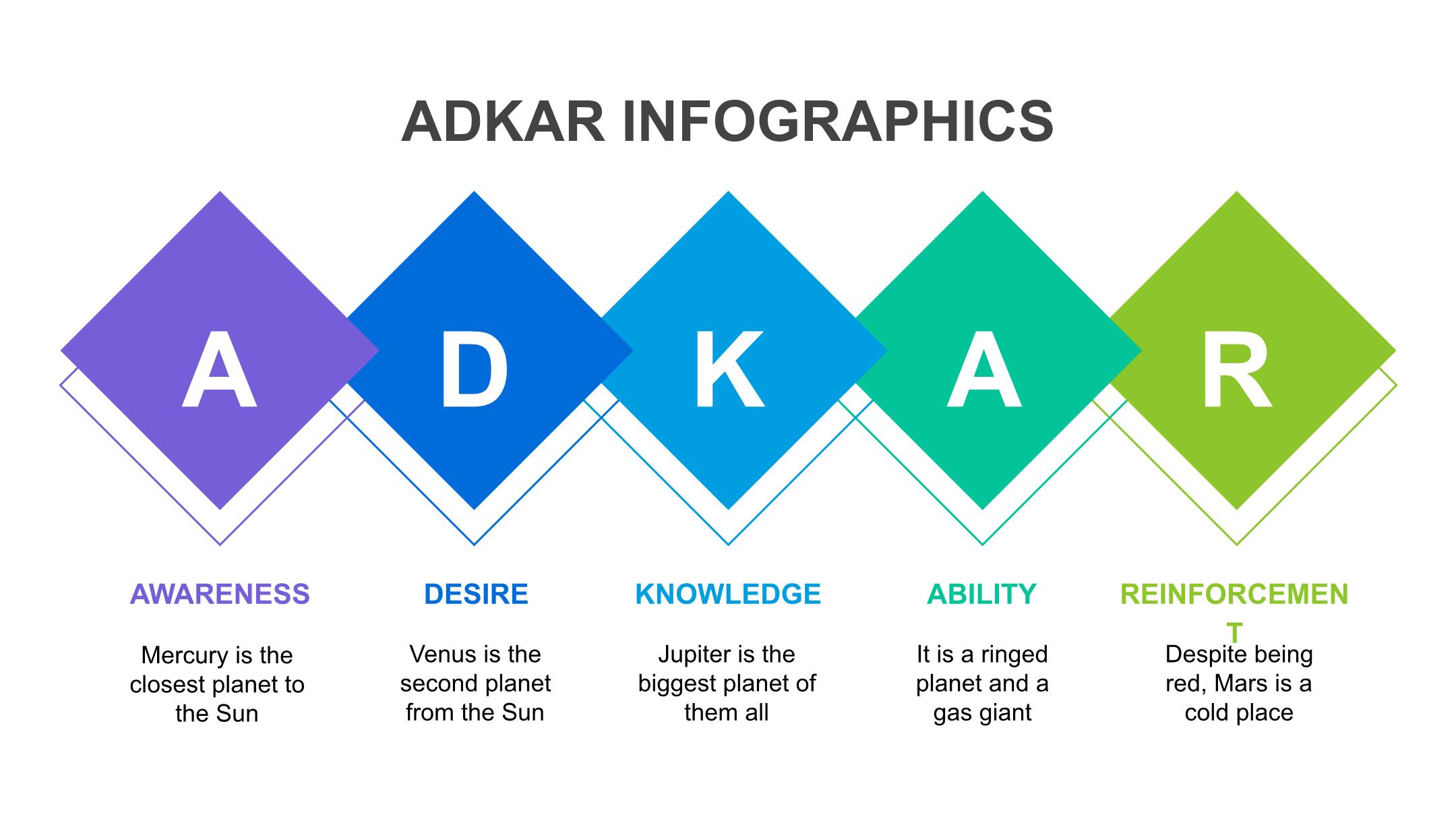 Slide template | Download documents in all fields