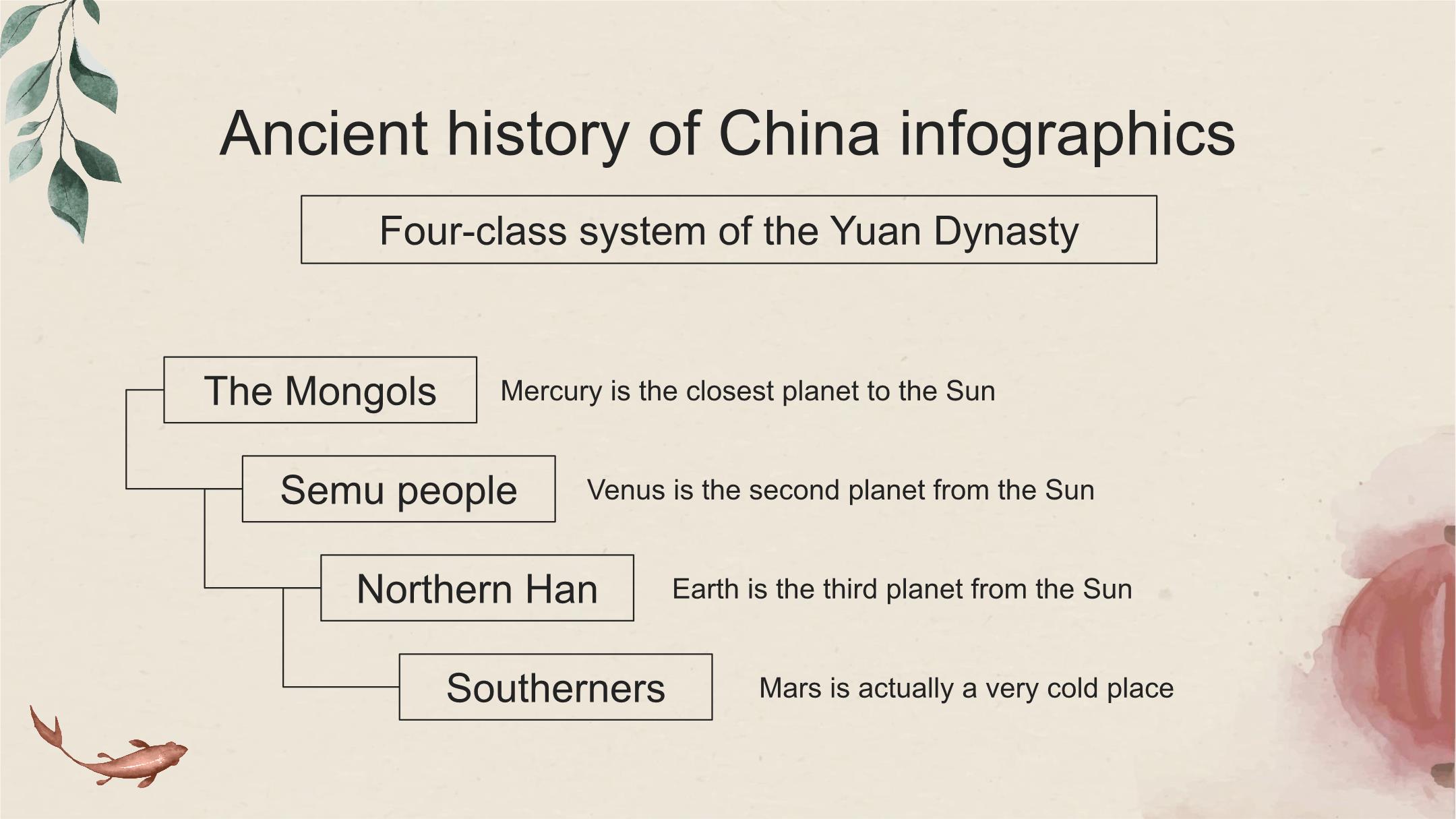 Slide template | Download documents in all fields