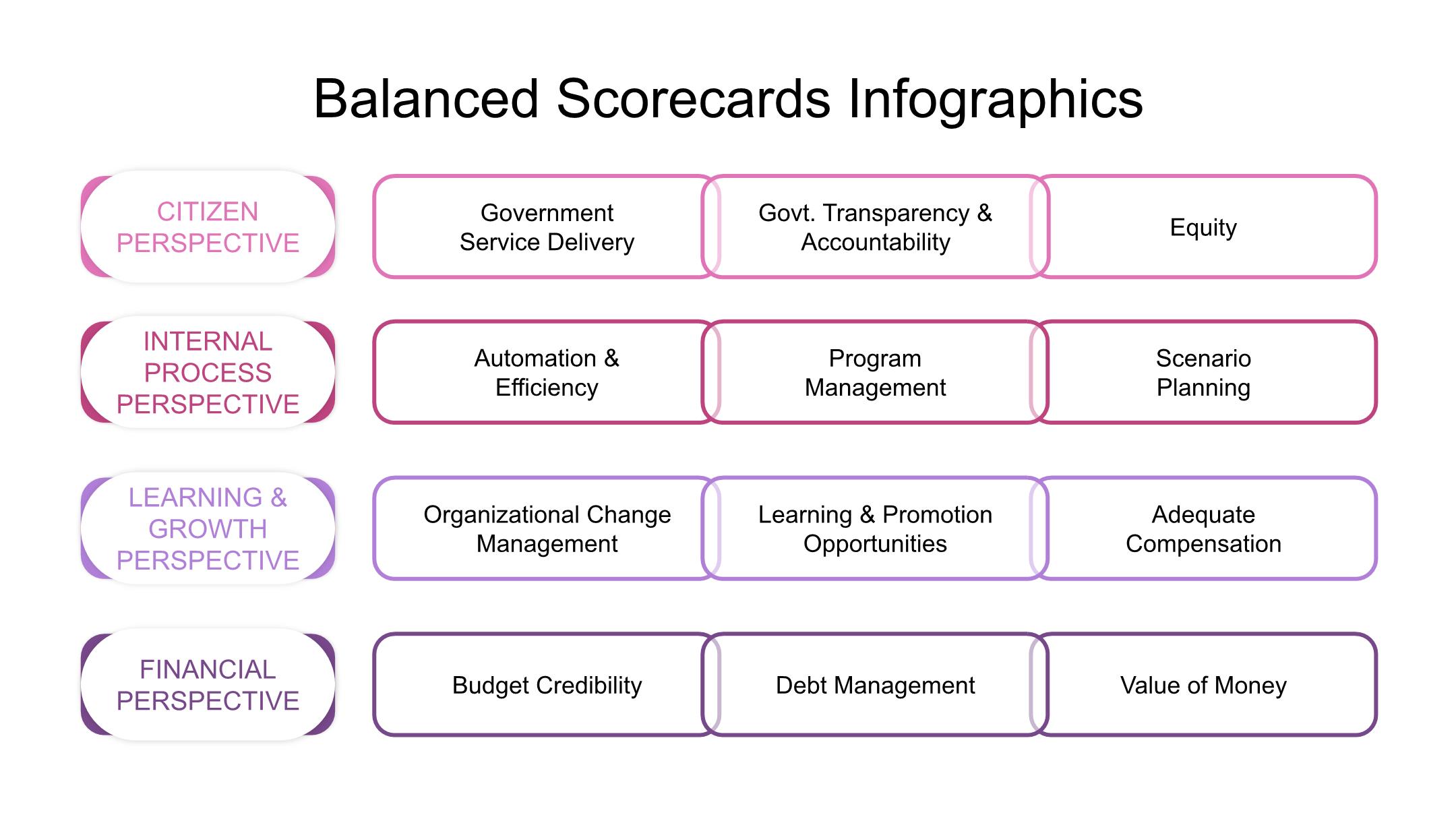 Slide template | Download documents in all fields