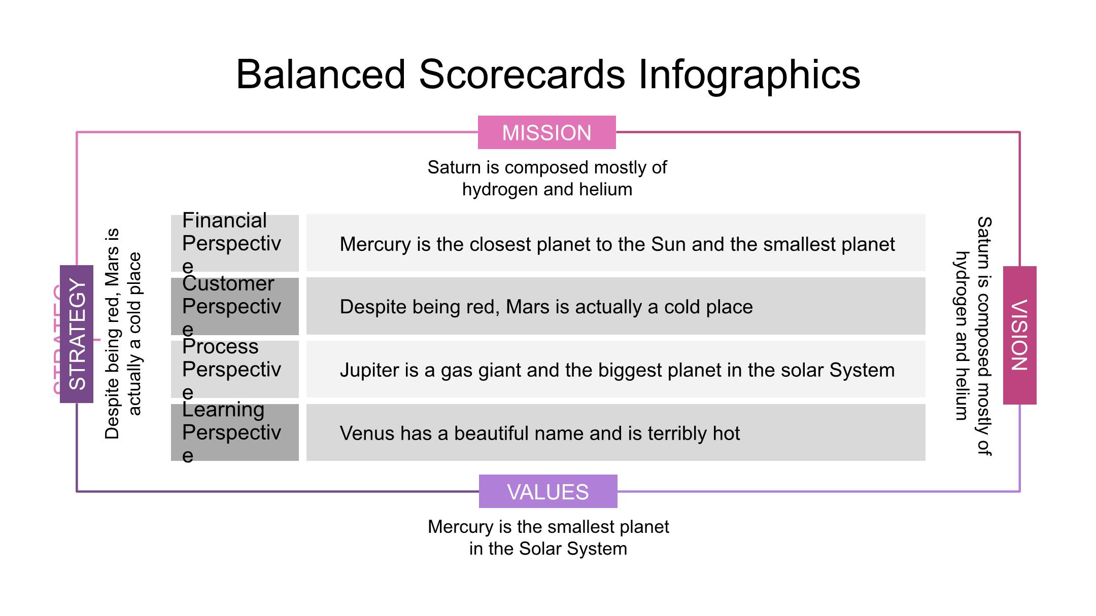 Slide template | Download documents in all fields