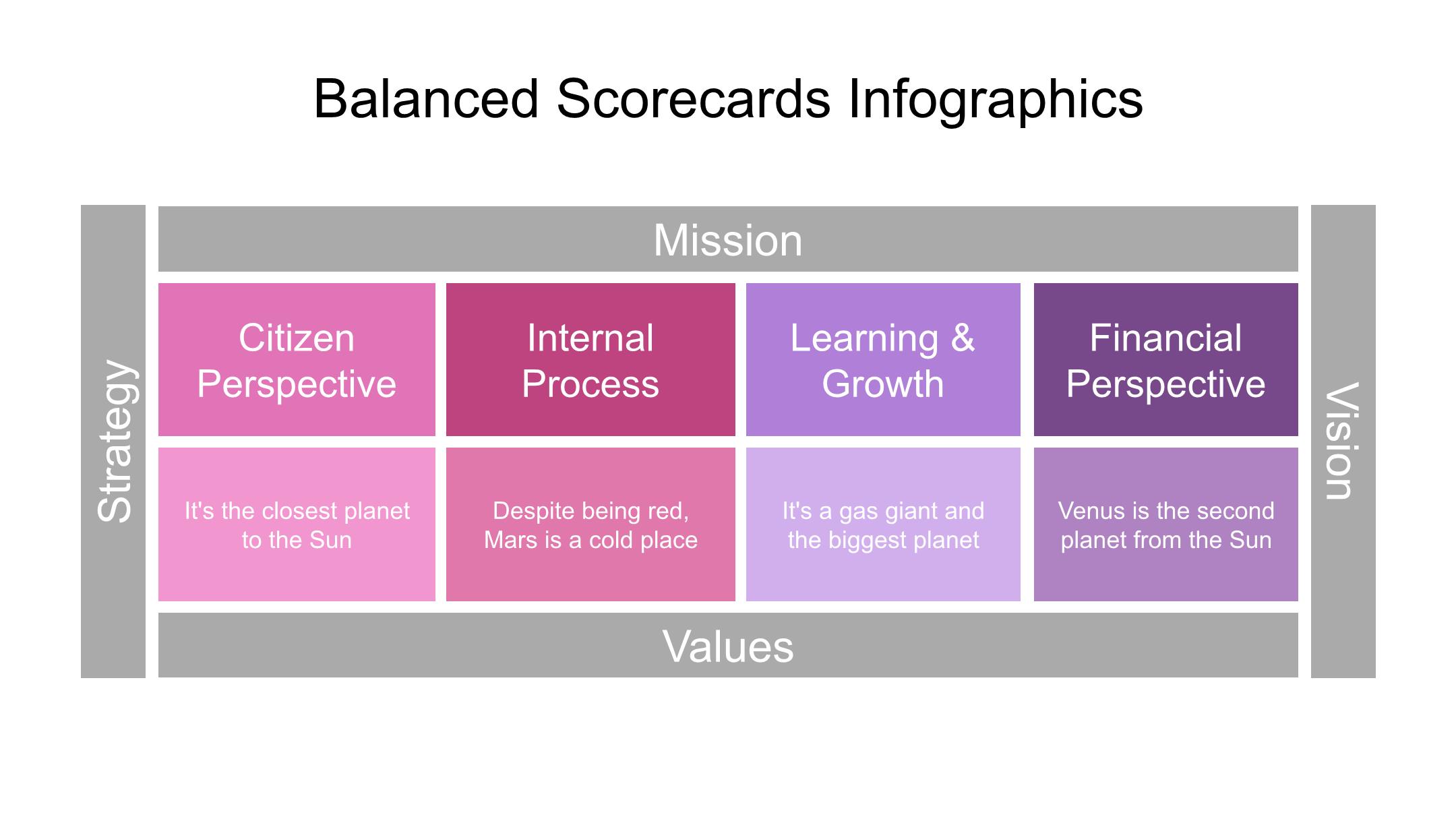 Slide template | Download documents in all fields