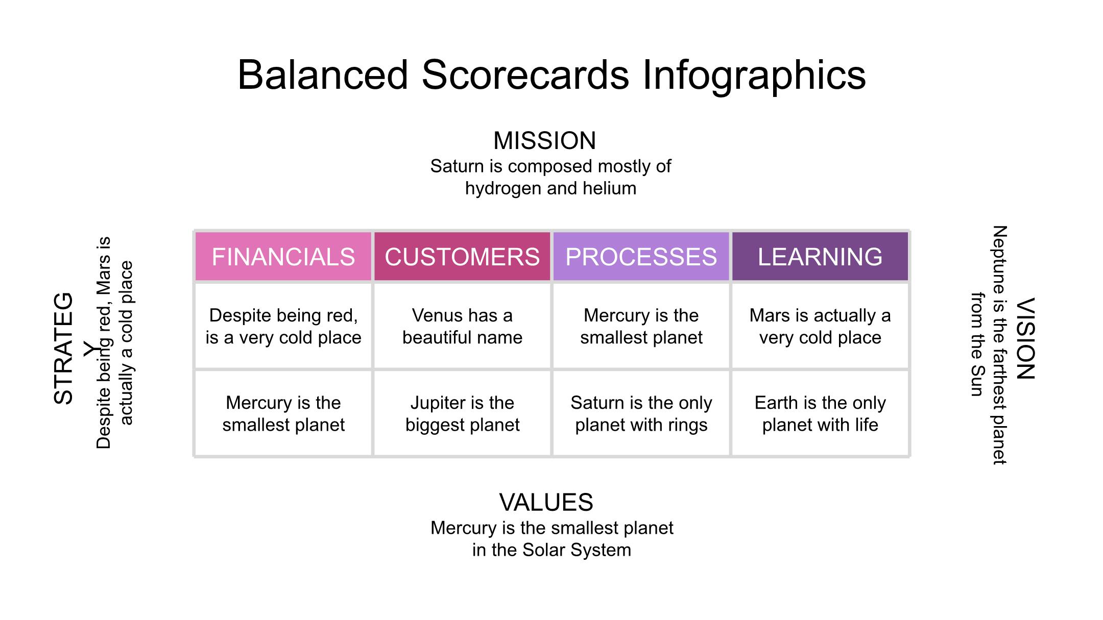 Slide template | Download documents in all fields