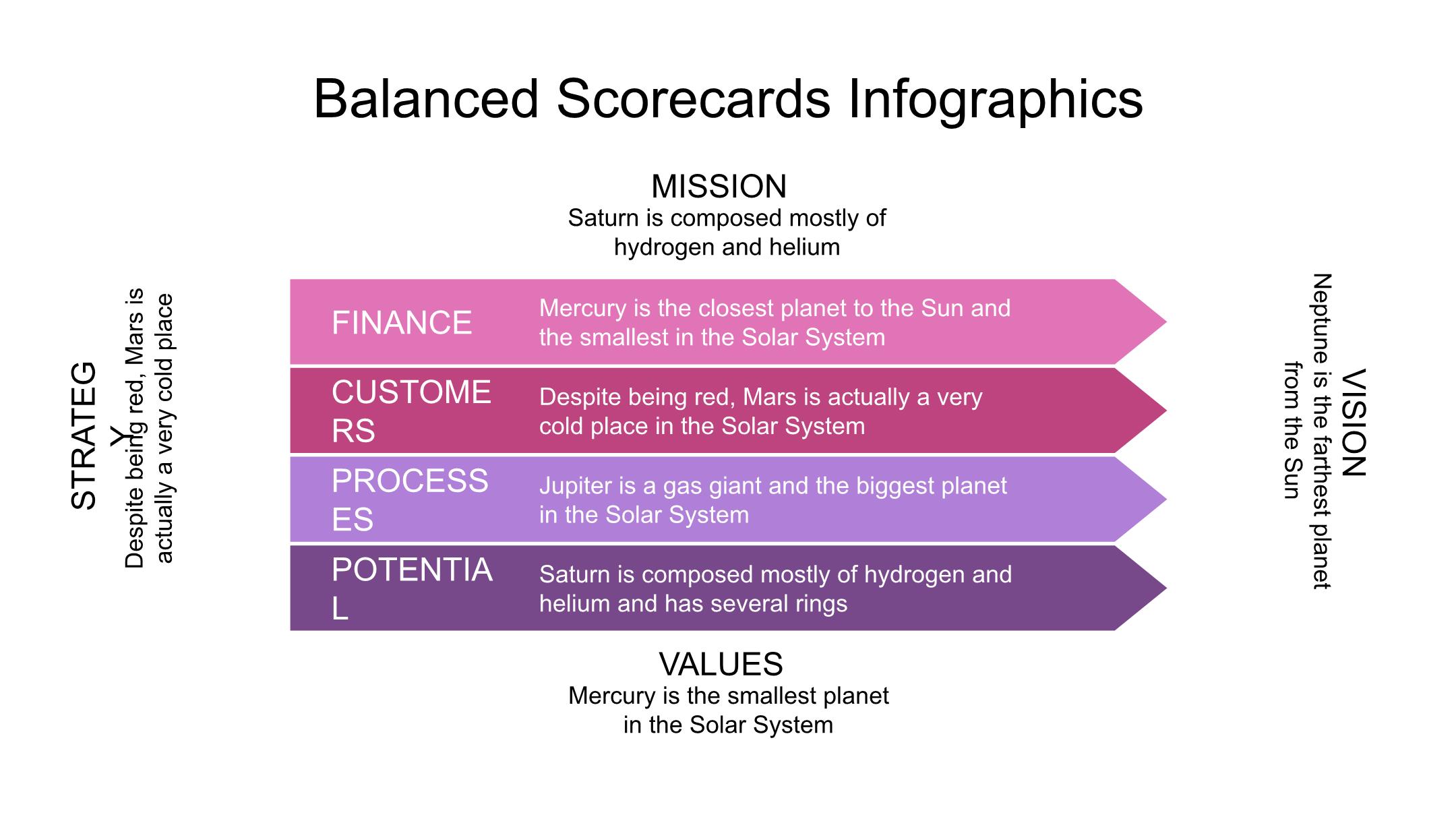 Slide template | Download documents in all fields