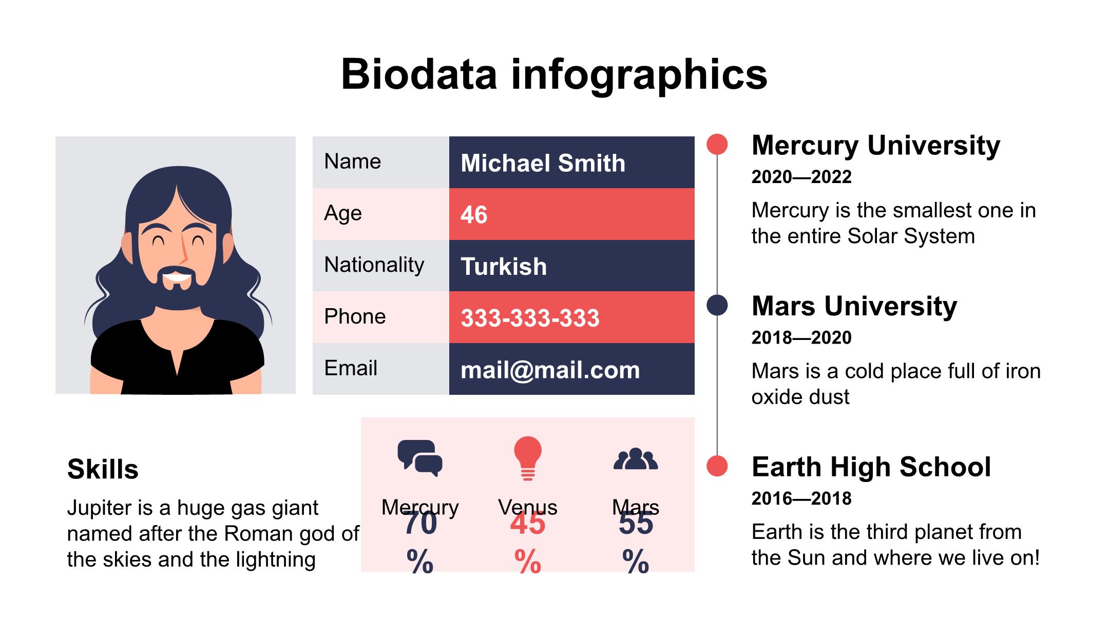 Slide template | Download documents in all fields