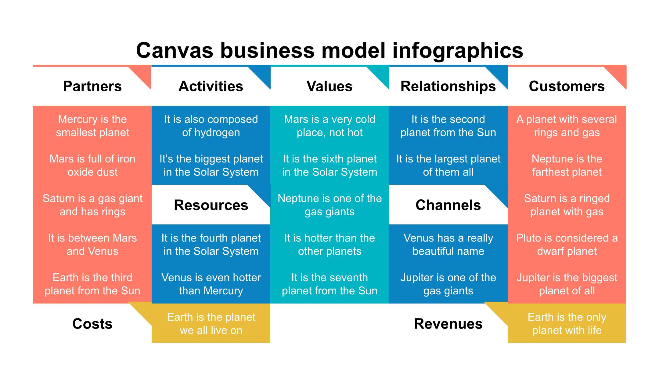 Slide template | Download documents in all fields