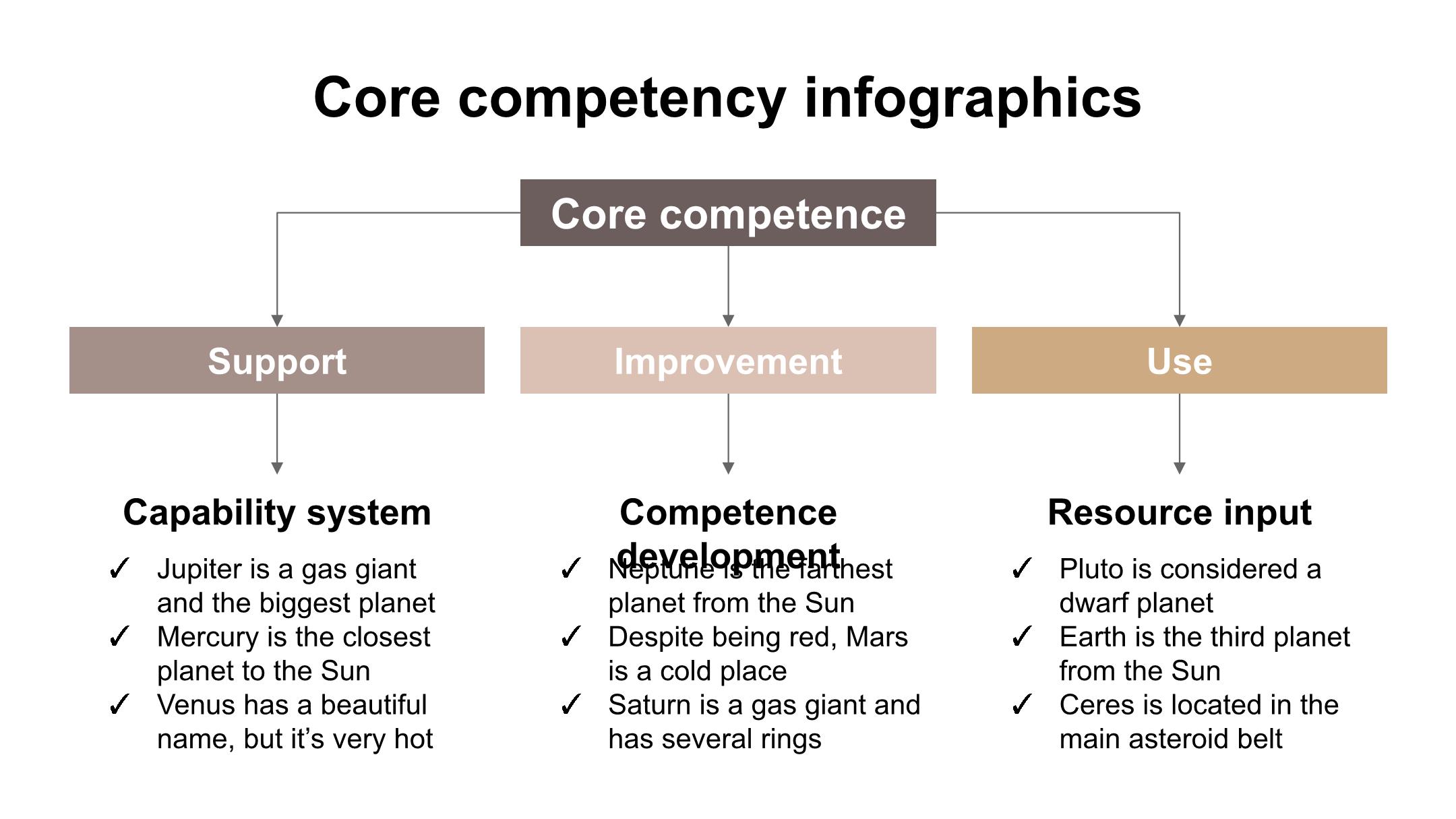Slide template | Download documents in all fields