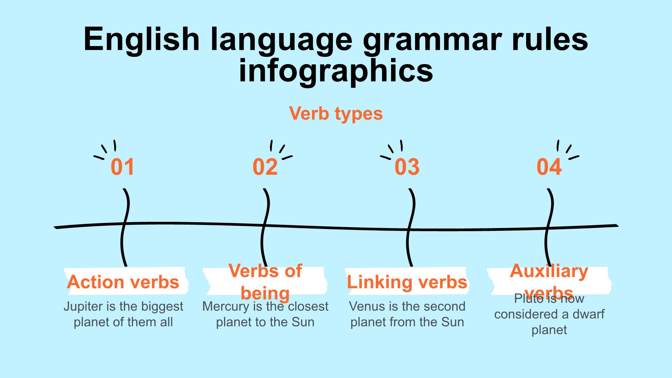 Slide template | Download documents in all fields