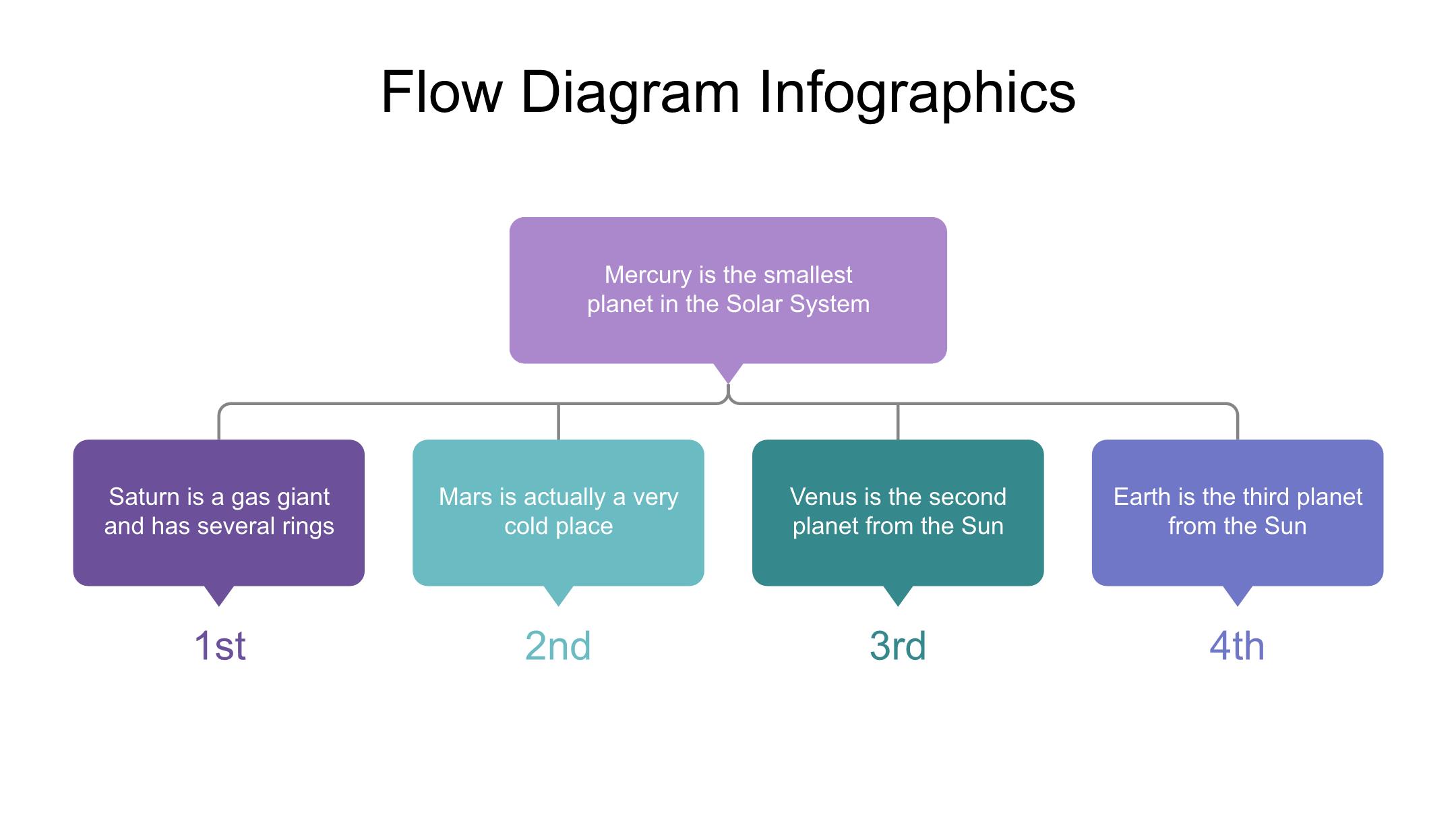 Slide template | Download documents in all fields