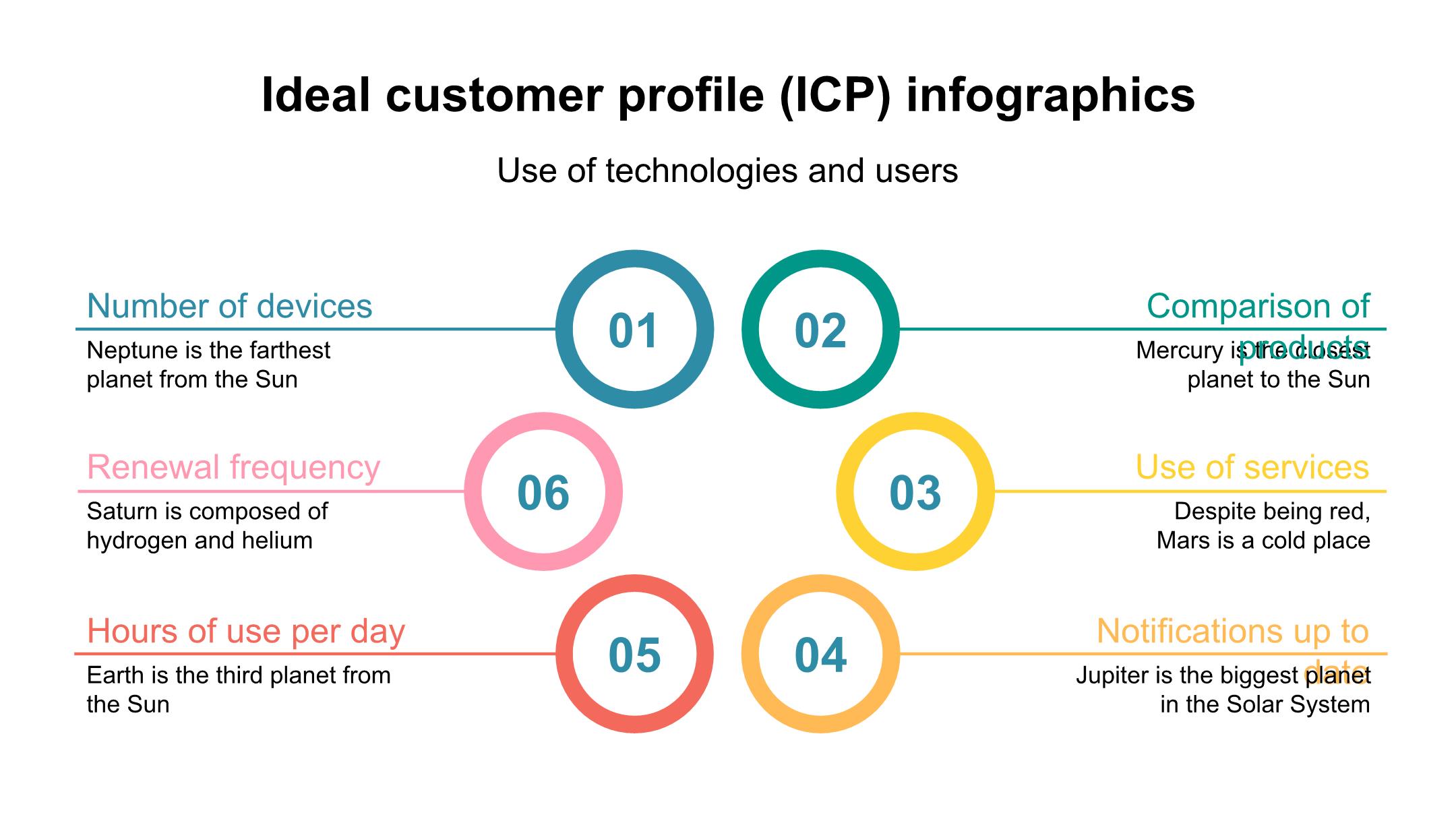 Slide template | Download documents in all fields