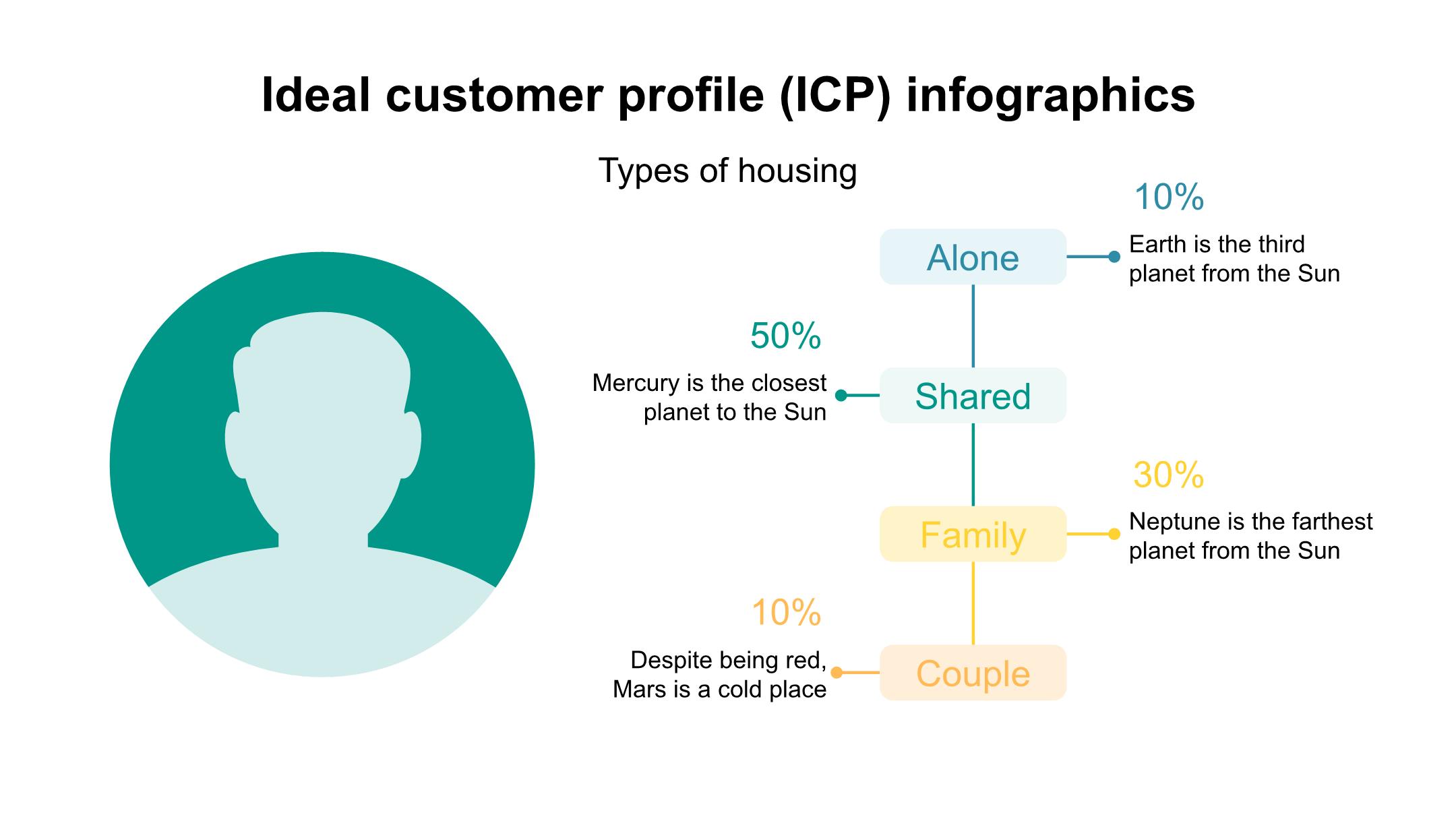 Slide template | Download documents in all fields
