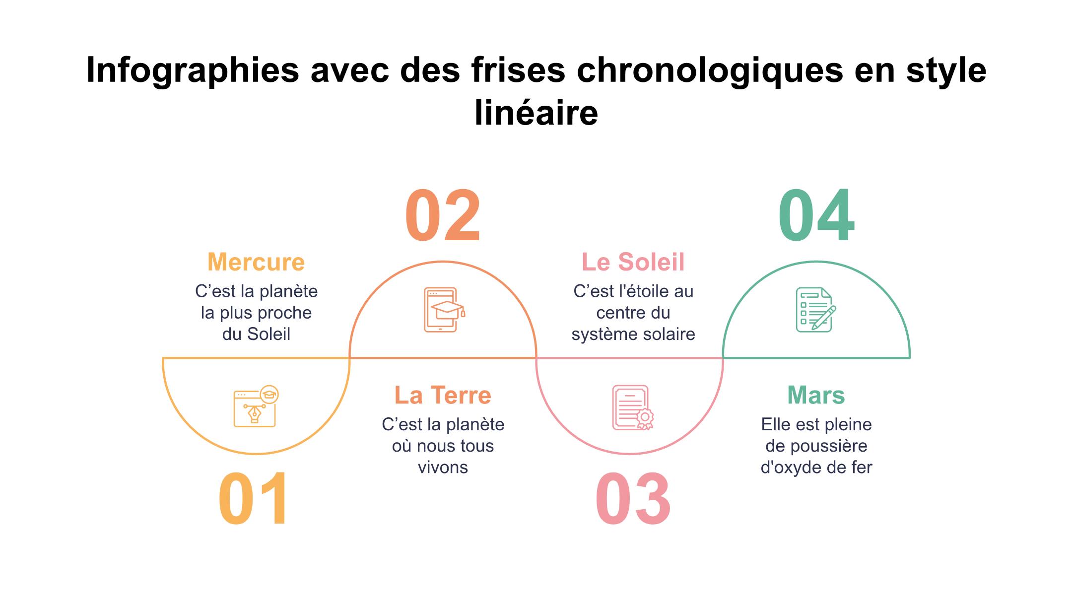 Slide template | Download documents in all fields