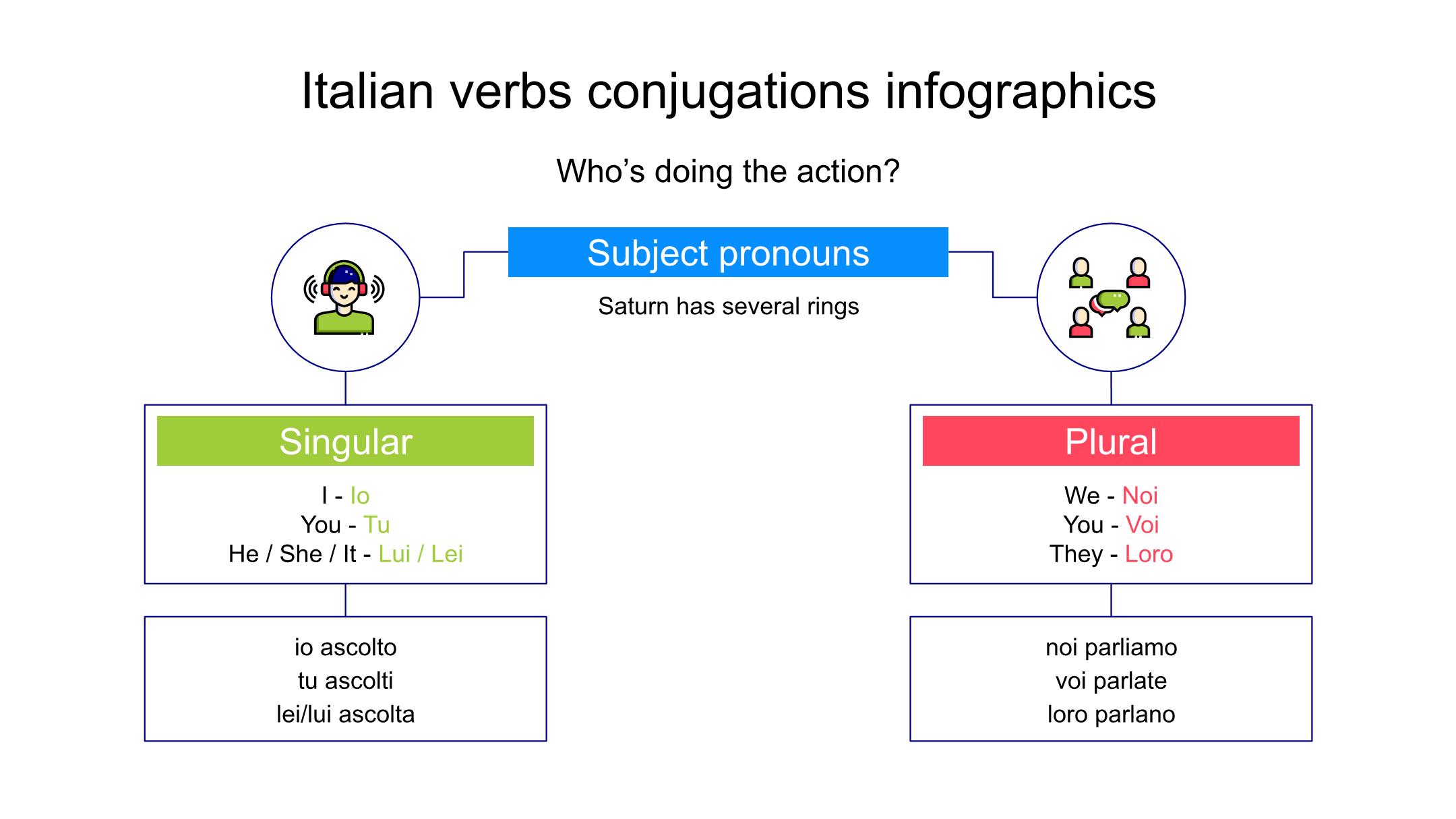 Slide template | Download documents in all fields