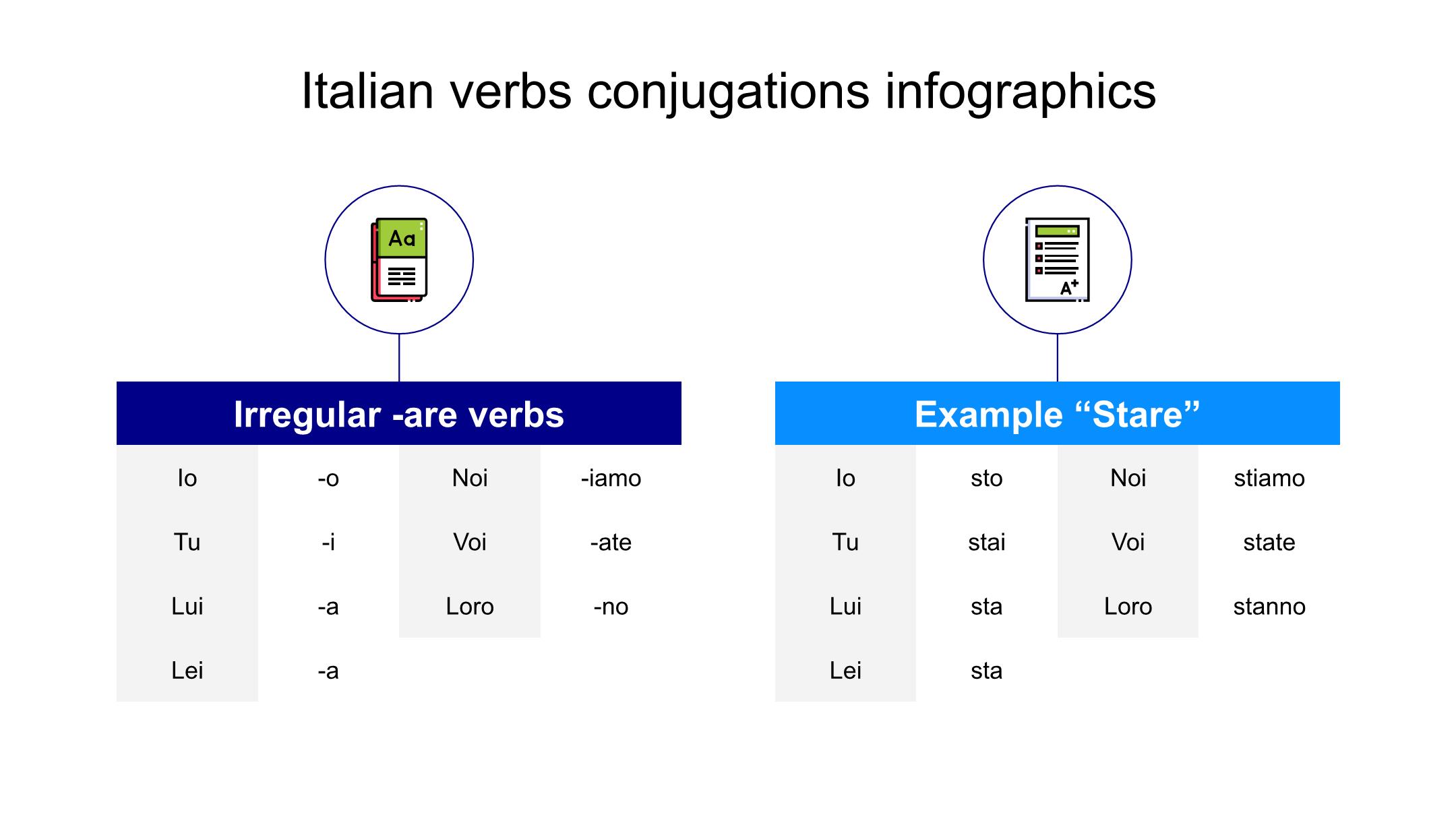 Slide template | Download documents in all fields