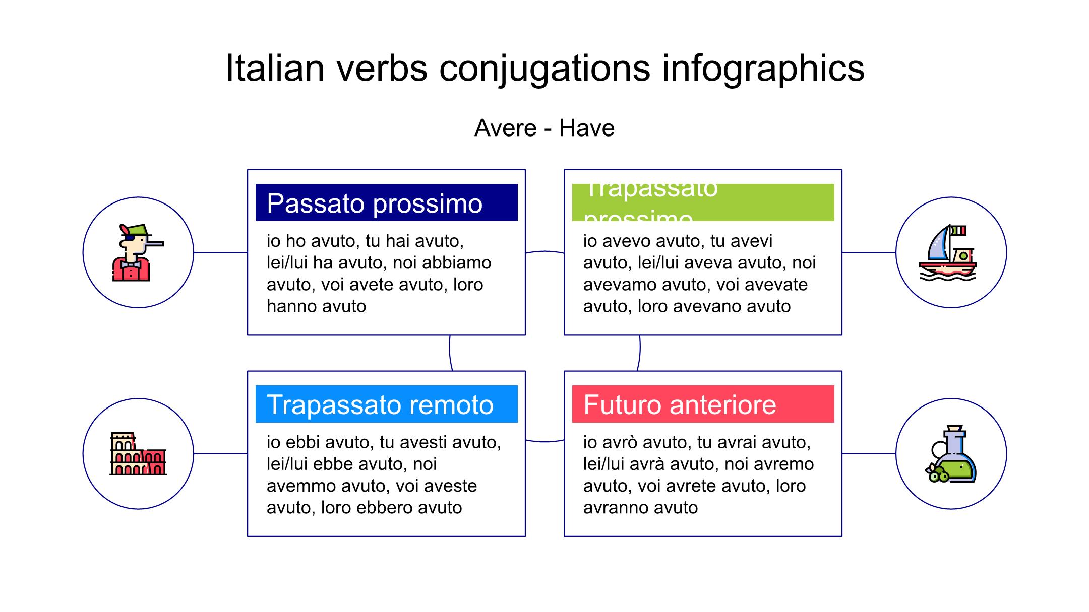 Slide template | Download documents in all fields
