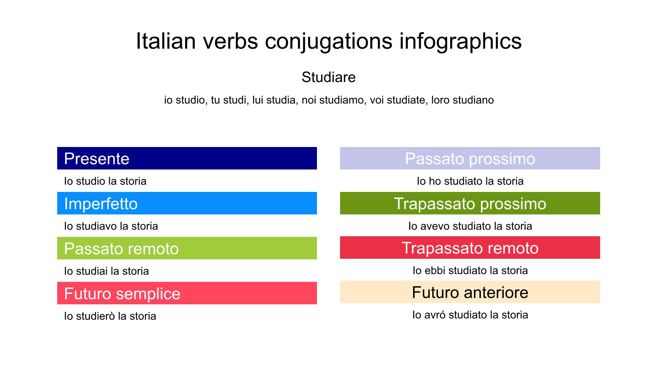 Slide template | Download documents in all fields