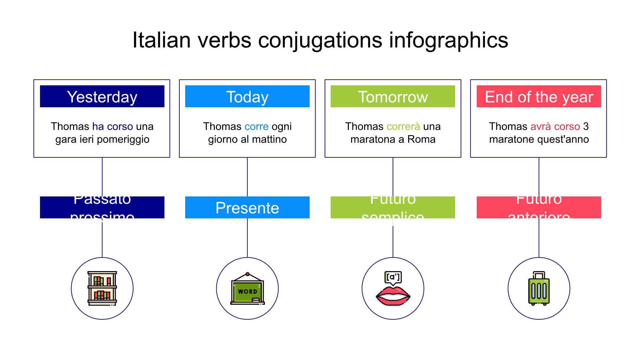 Slide template | Download documents in all fields