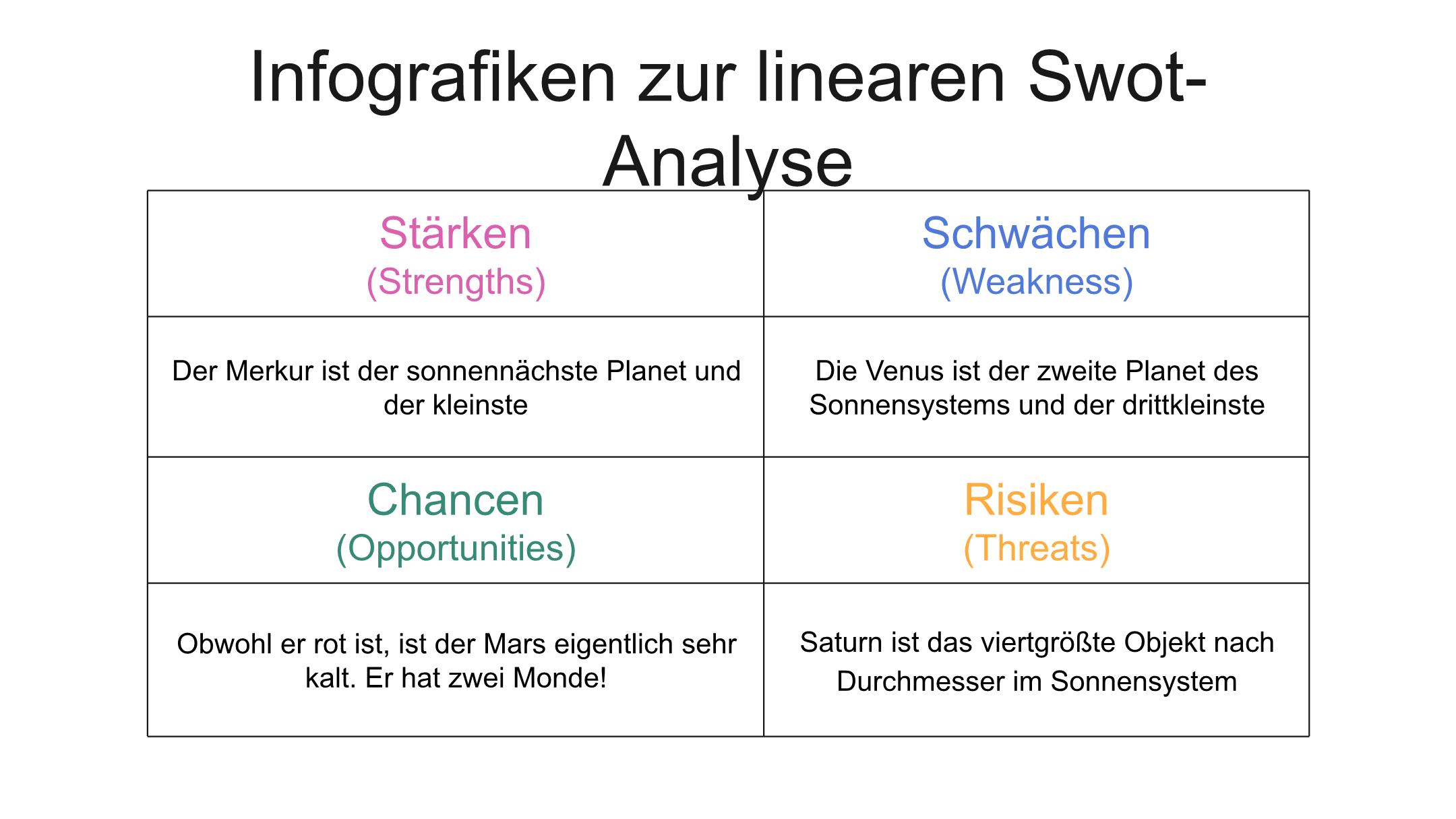 Slide template | Download documents in all fields