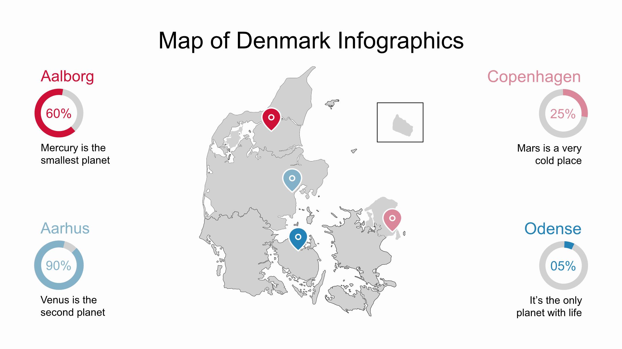Slide template | Download documents in all fields