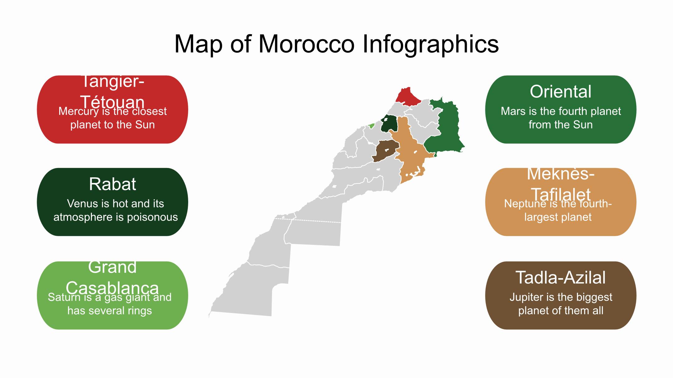 Slide template | Download documents in all fields