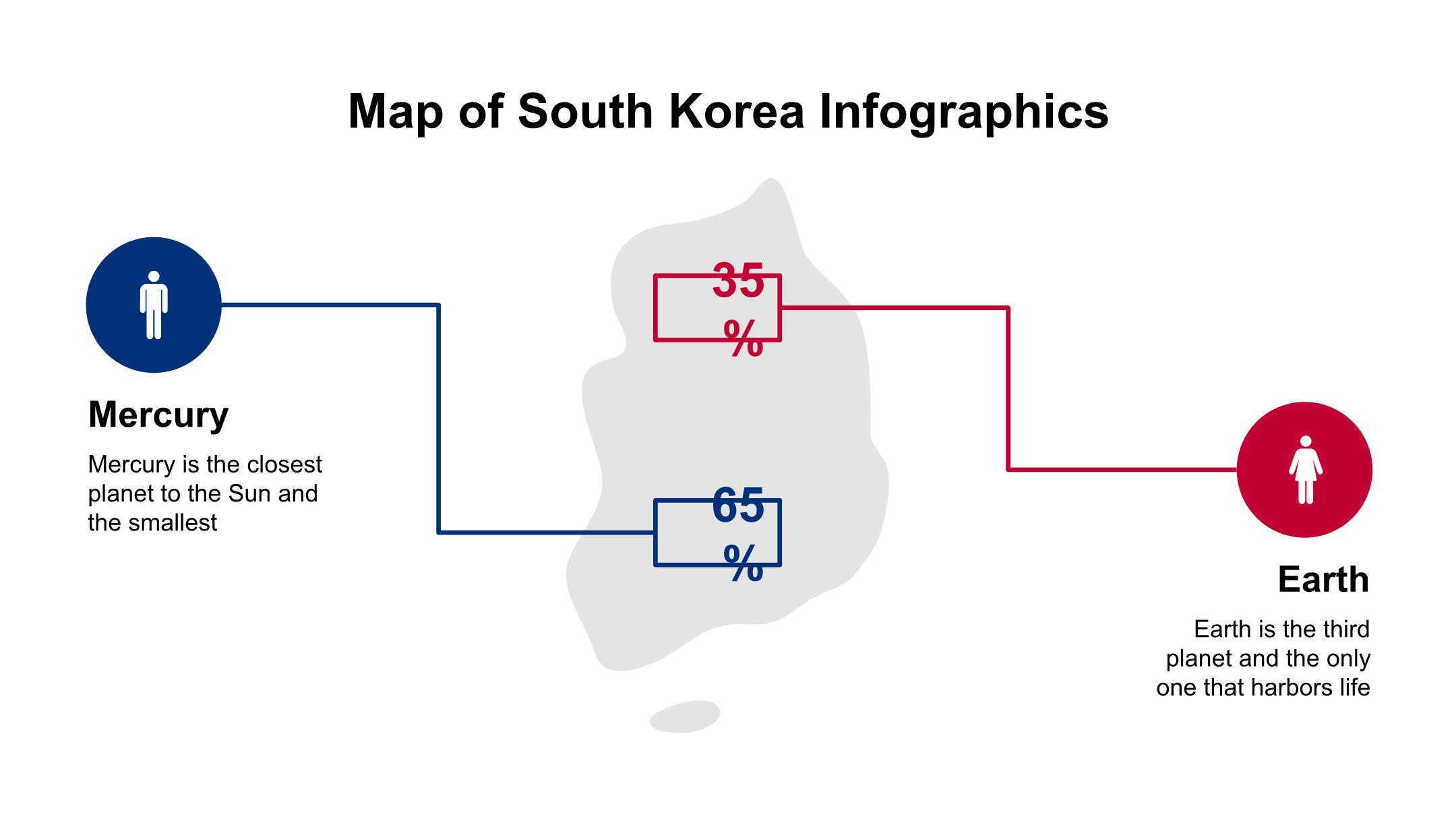 Slide template | Download documents in all fields