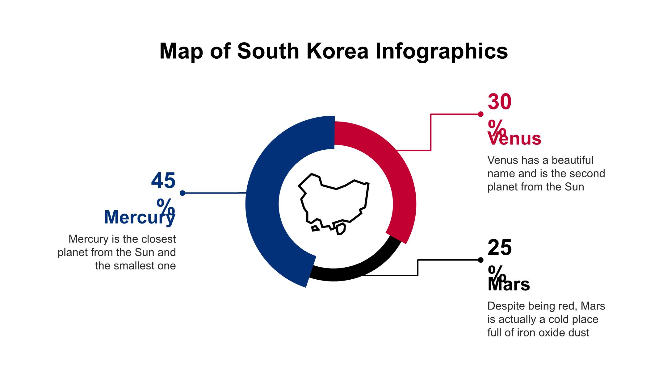 Slide template | Download documents in all fields