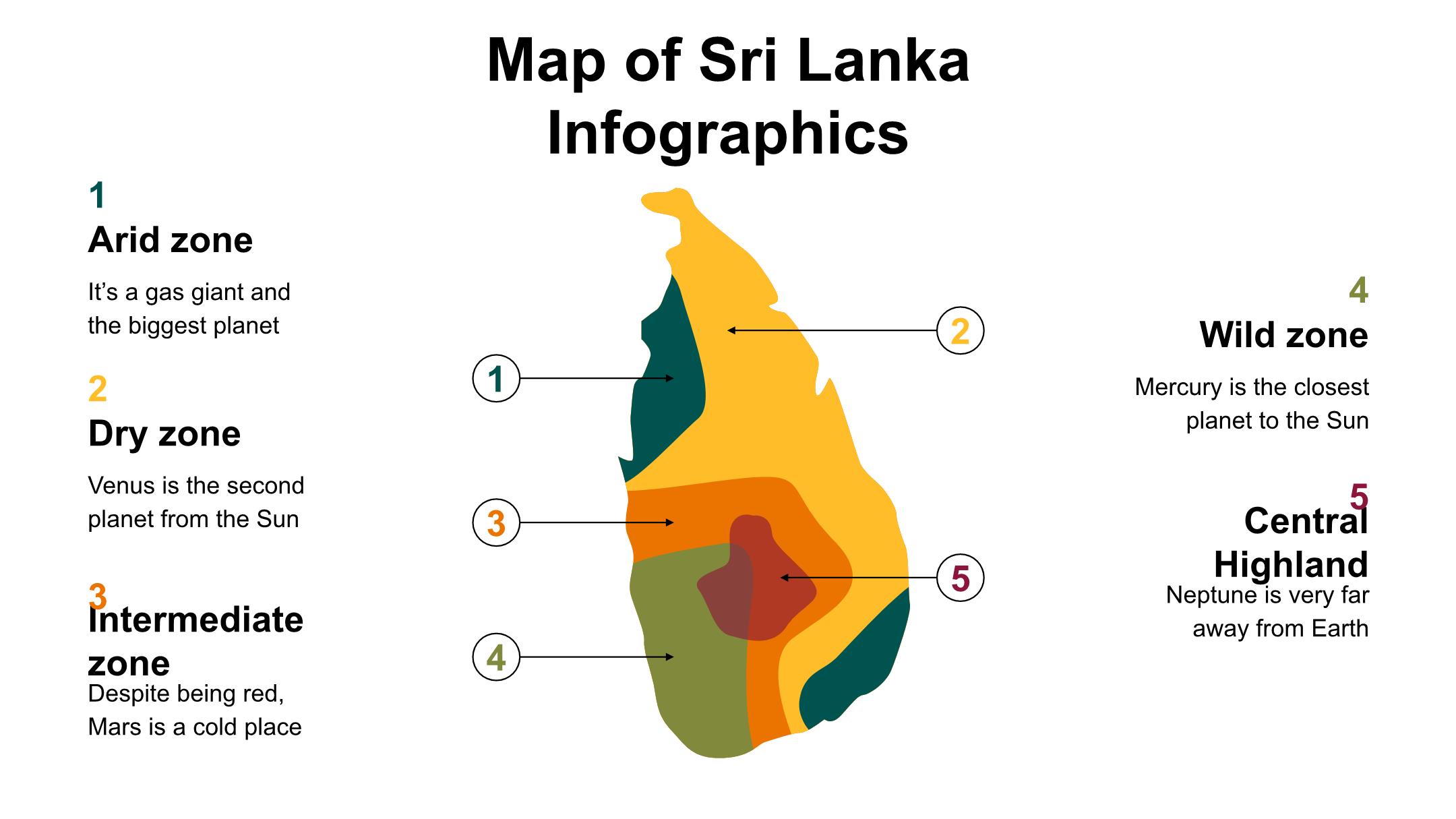 Slide template | Download documents in all fields