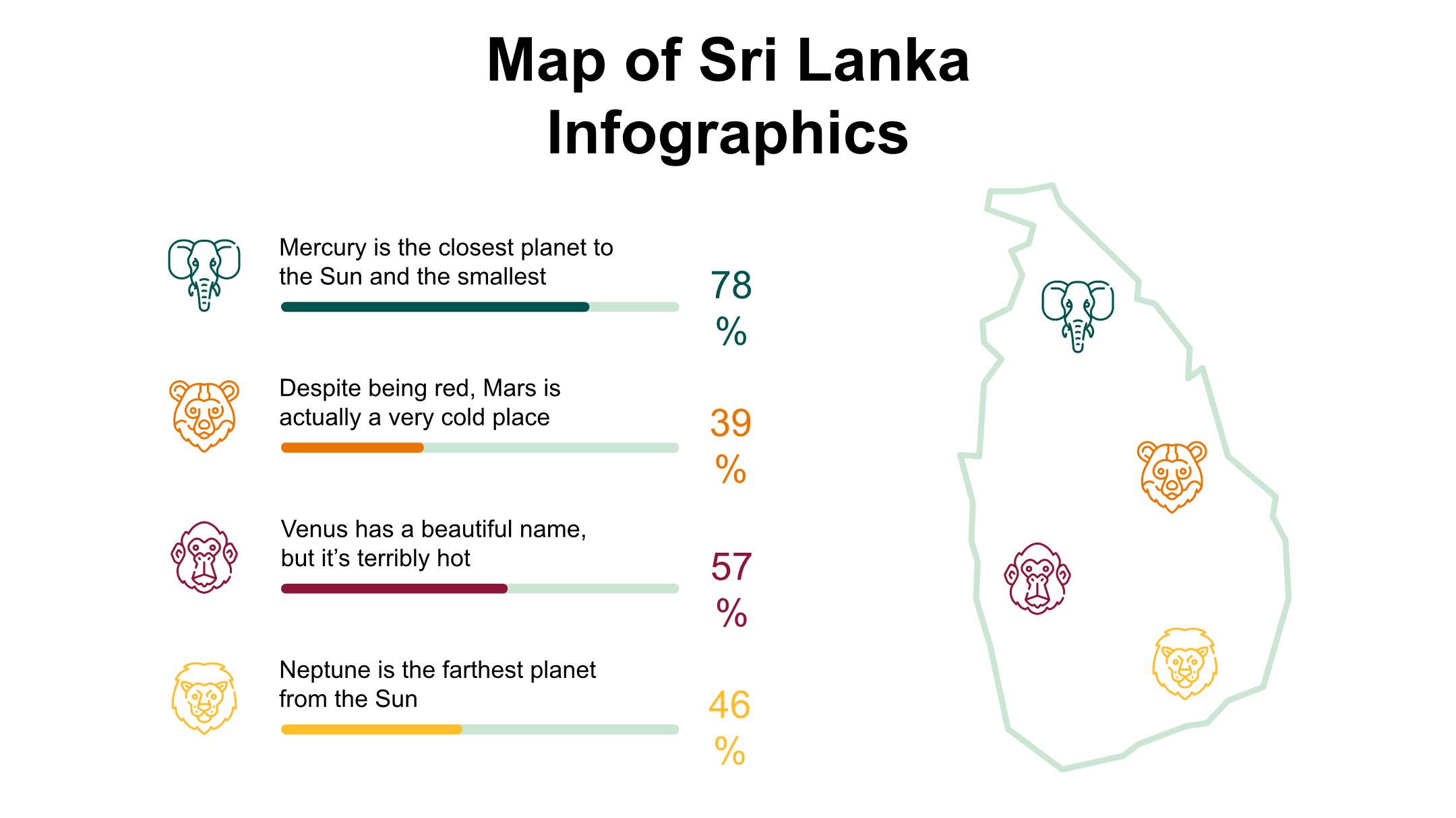 Slide template | Download documents in all fields