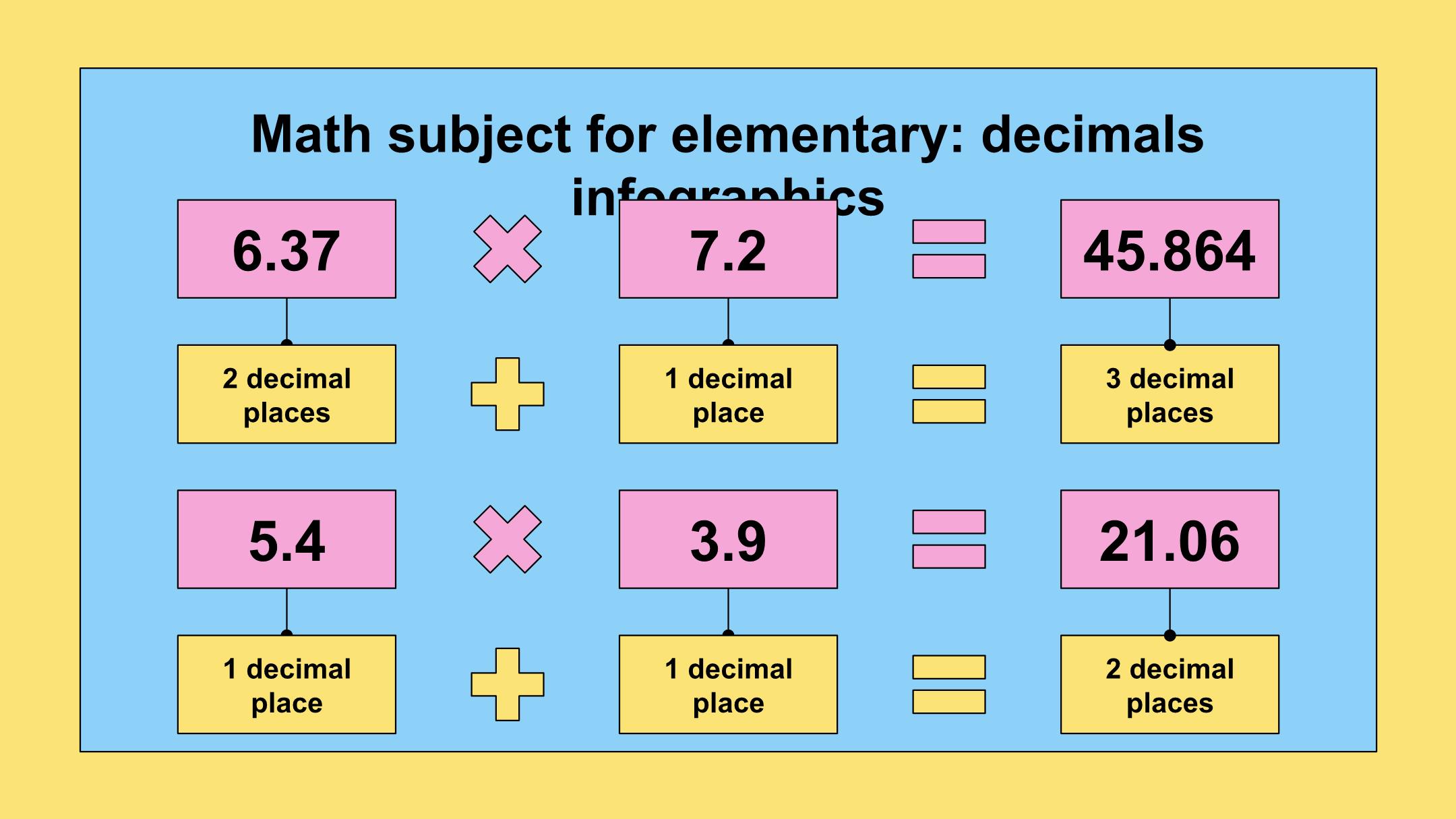 Slide template | Download documents in all fields