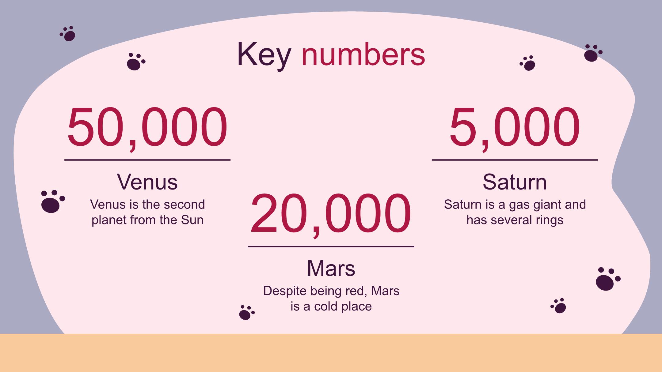 Slide template | Download documents in all fields