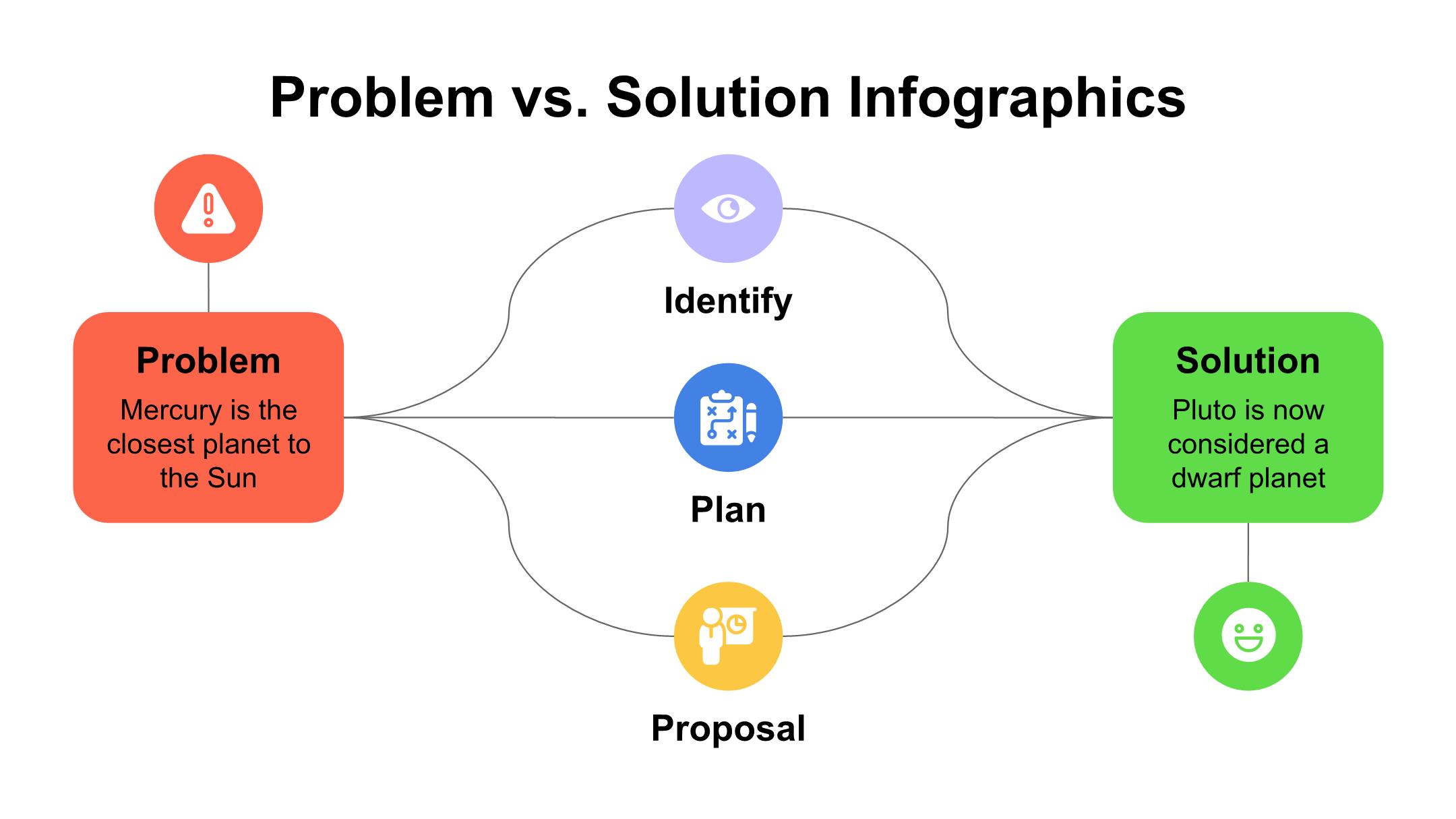 Slide template | Download documents in all fields