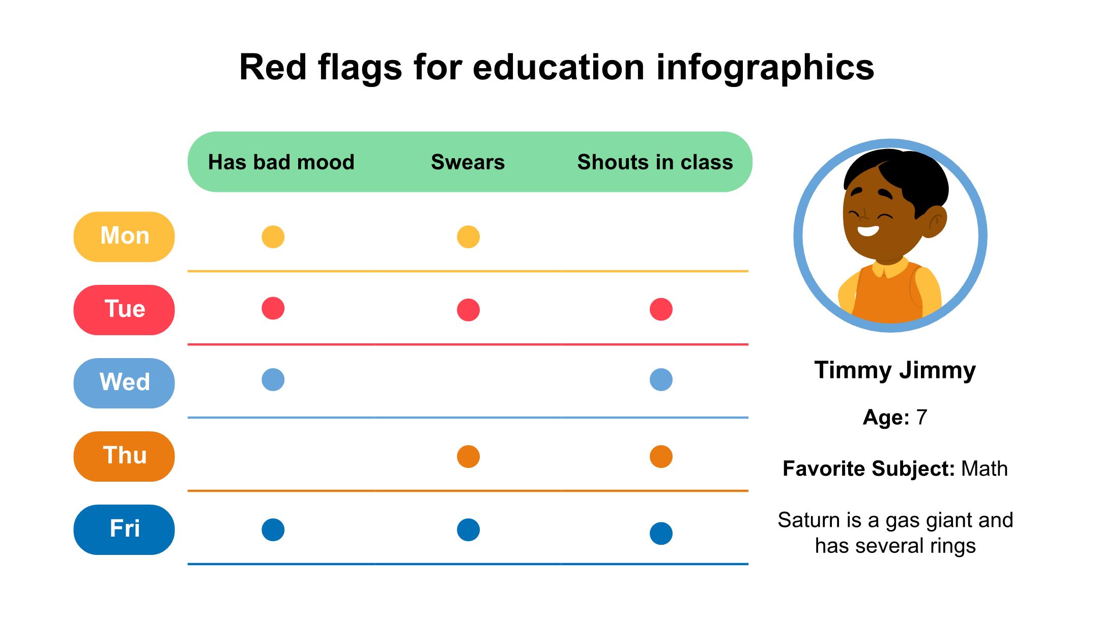 Slide template | Download documents in all fields