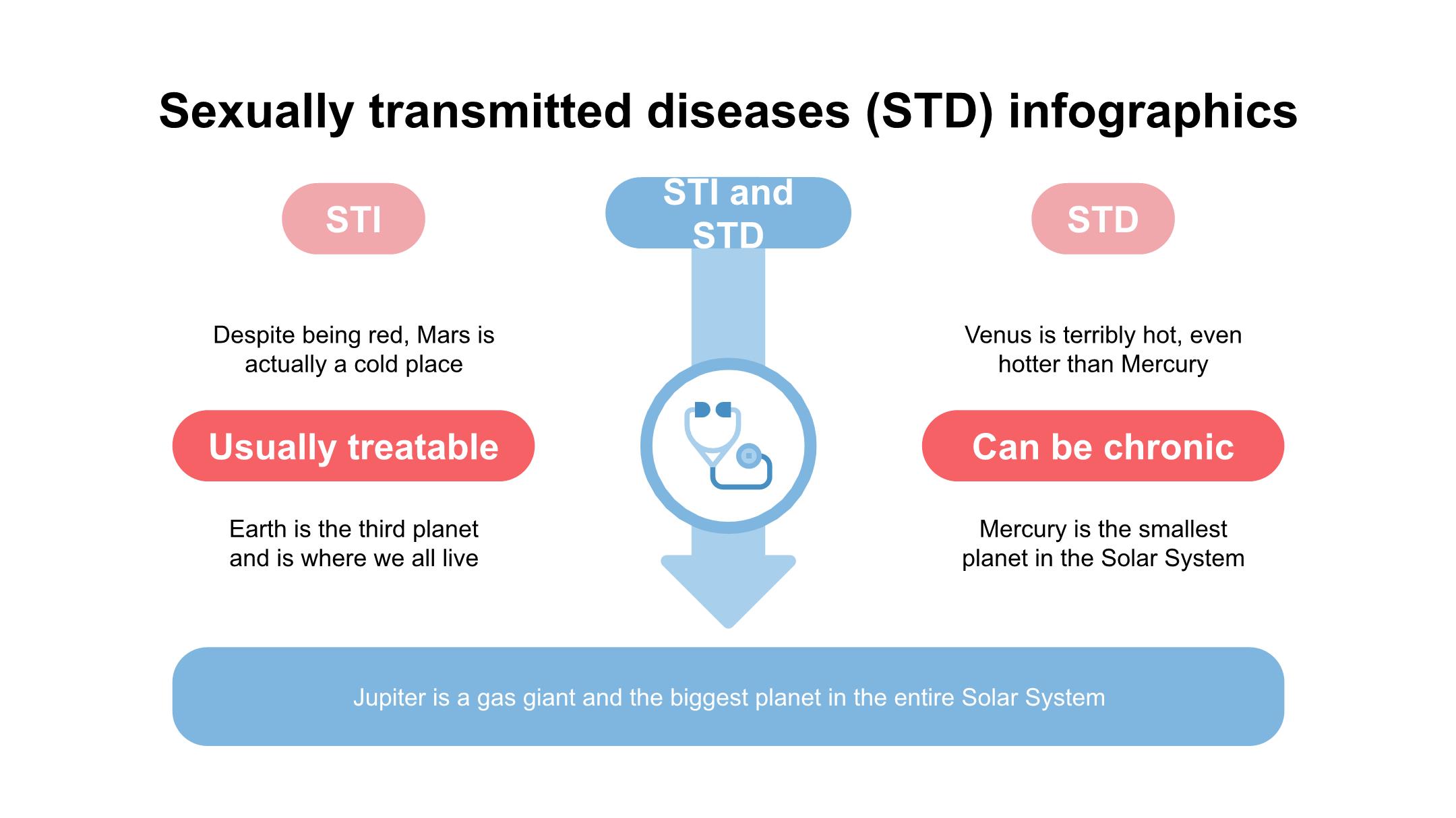 Slide template | Download documents in all fields
