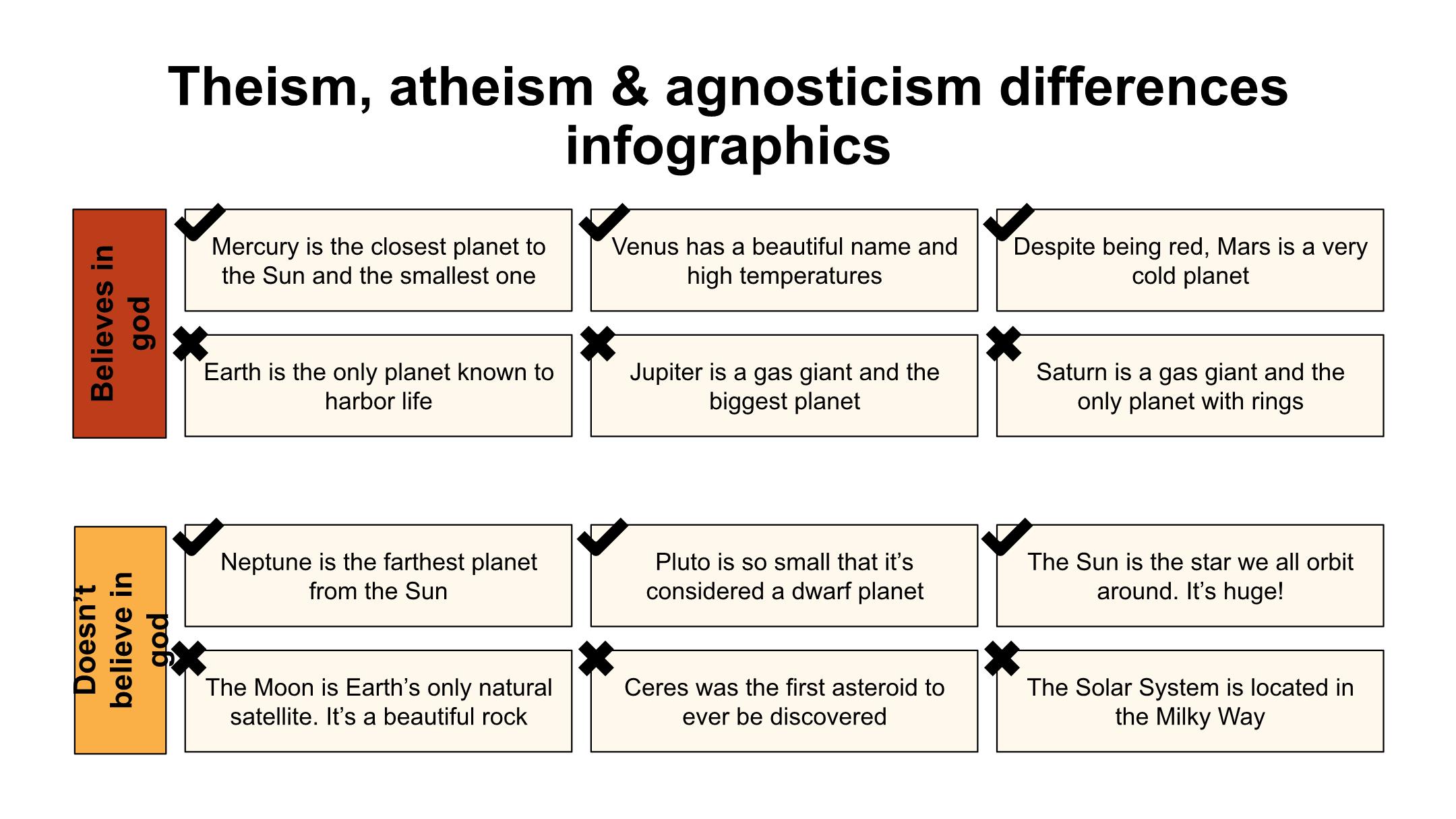 Slide template | Download documents in all fields