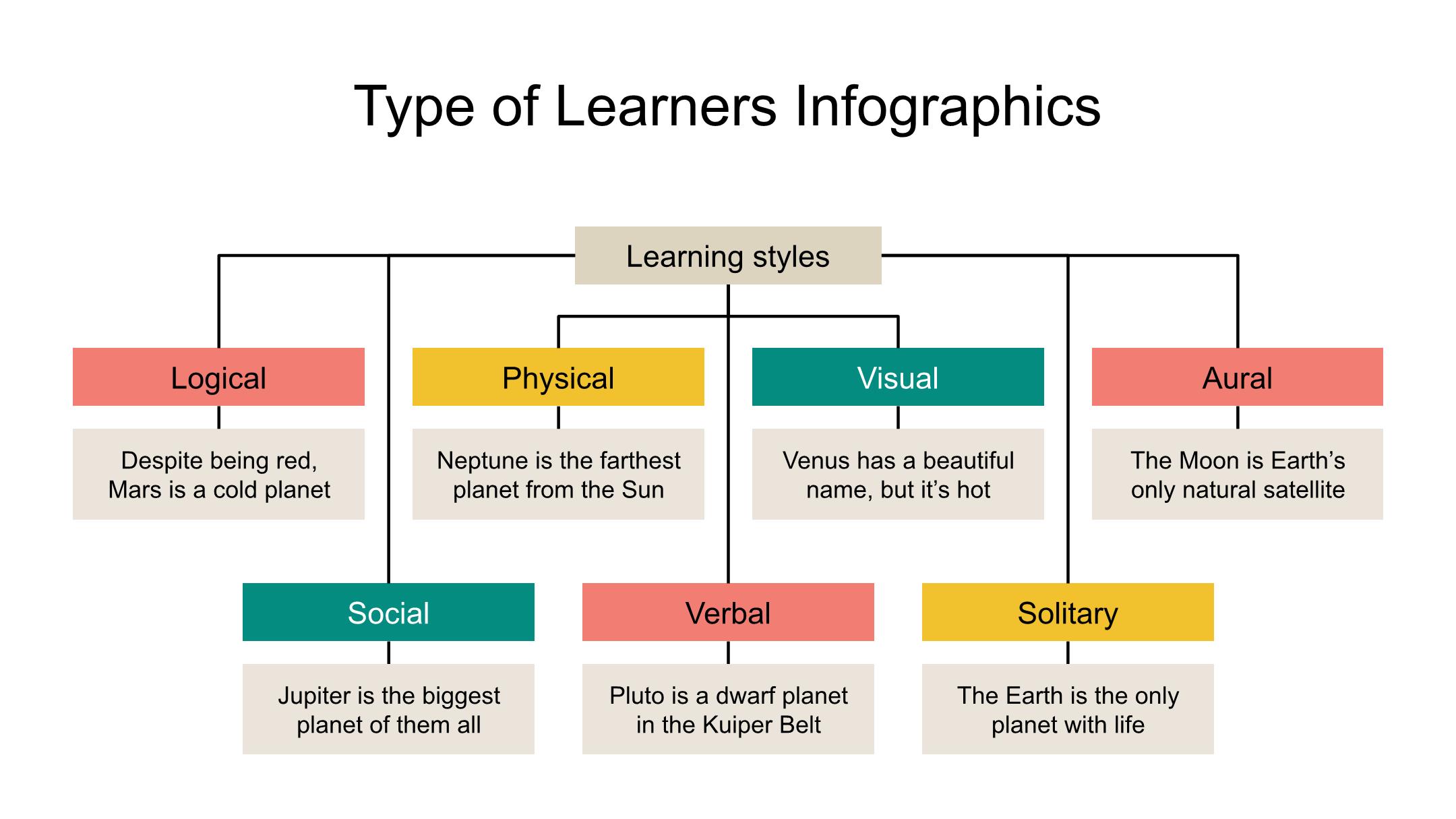Slide template | Download documents in all fields