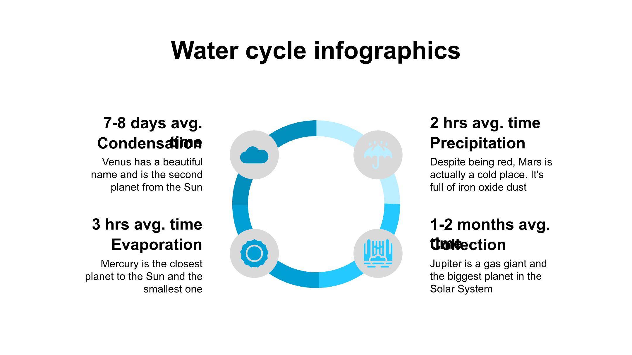 Slide template | Download documents in all fields