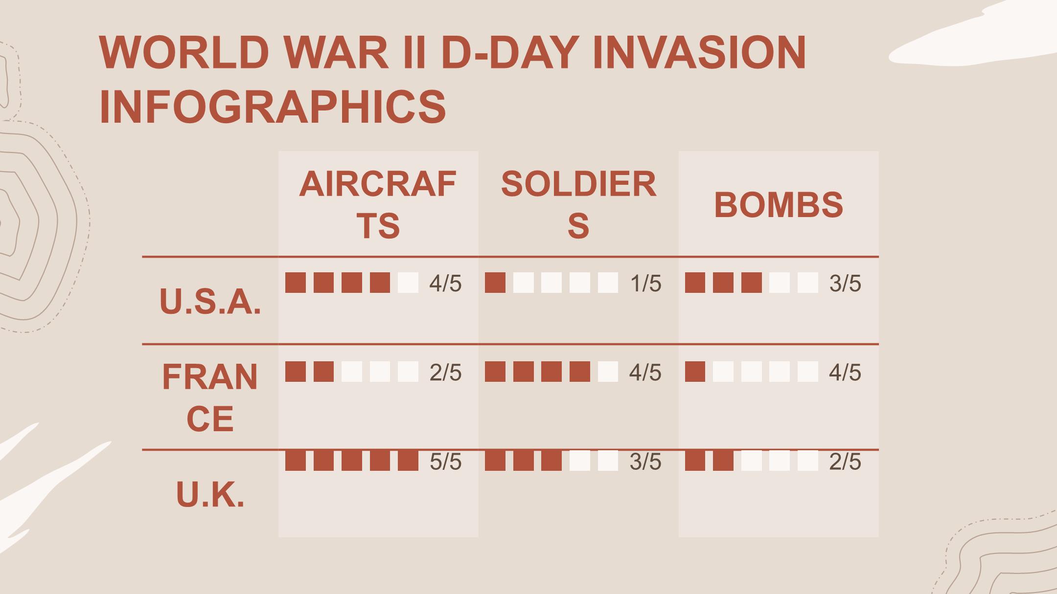 Slide template | Download documents in all fields